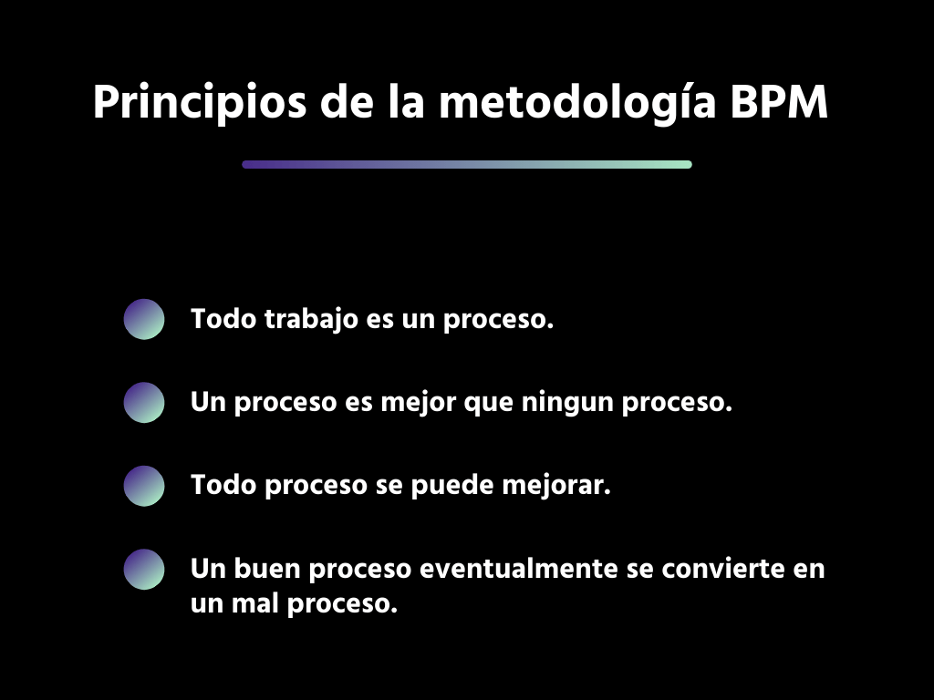 Conoce BPM, la metodología de procesos enfocada en los resultados